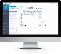 Omnia Low Code and Application Platform - Omnia Platform