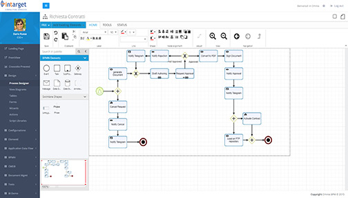 Omnia Low Code and Application Platform - Omnia Platform