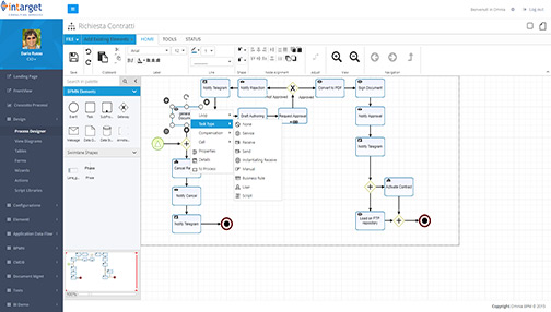 Omnia Low Code and Application Platform - Omnia Platform