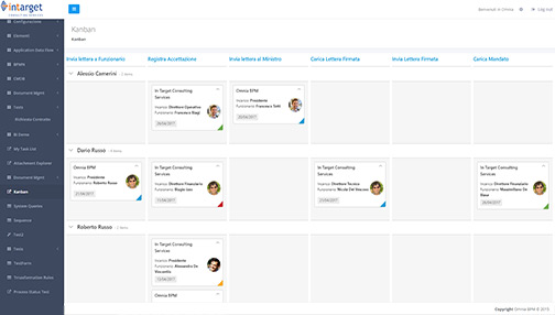 Omnia Low Code and Application Platform - Omnia Platform