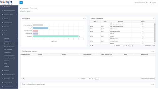 Omnia Low Code and Application Platform - Omnia Platform